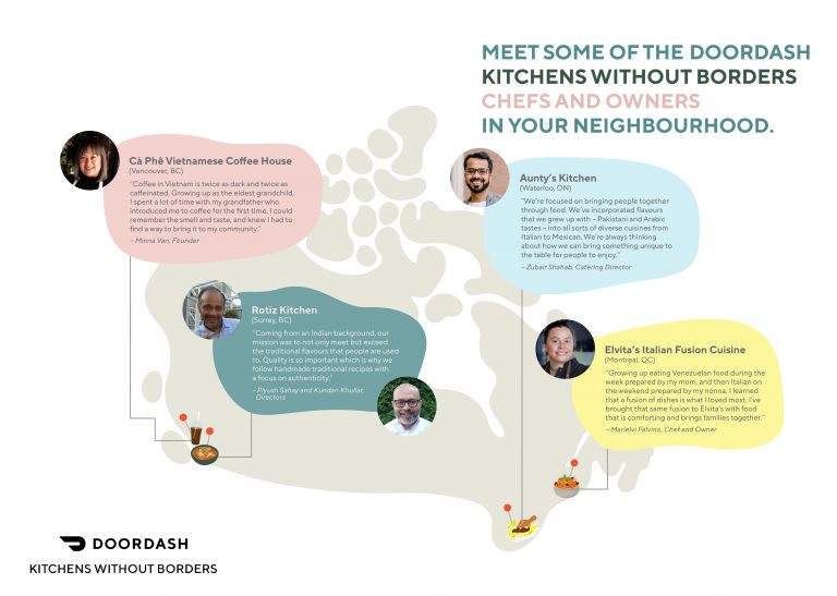 Kitchens Without Borders: Supporting local and immigrant-owned ...